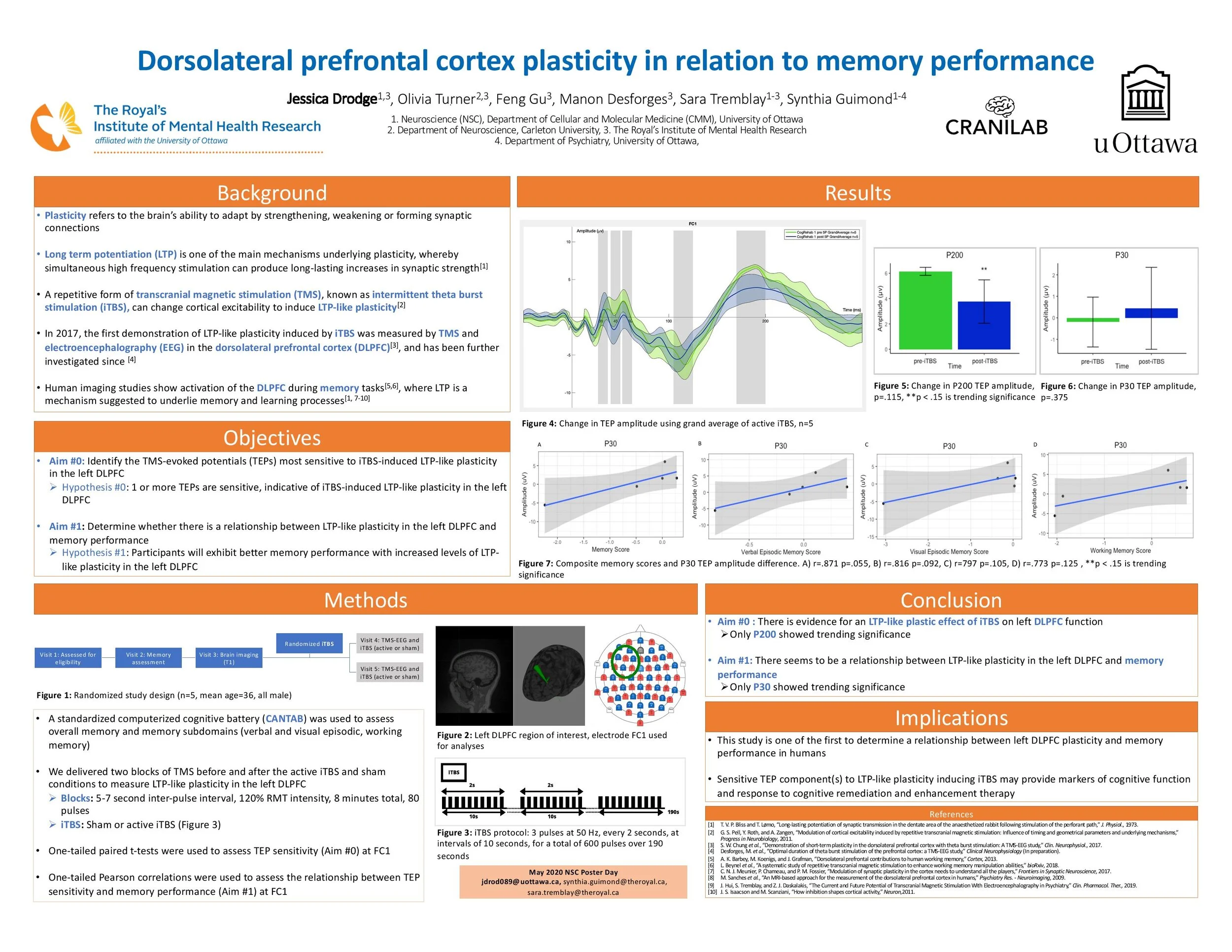 Posters — Cognitive Remediation and Neuroimaging Lab
