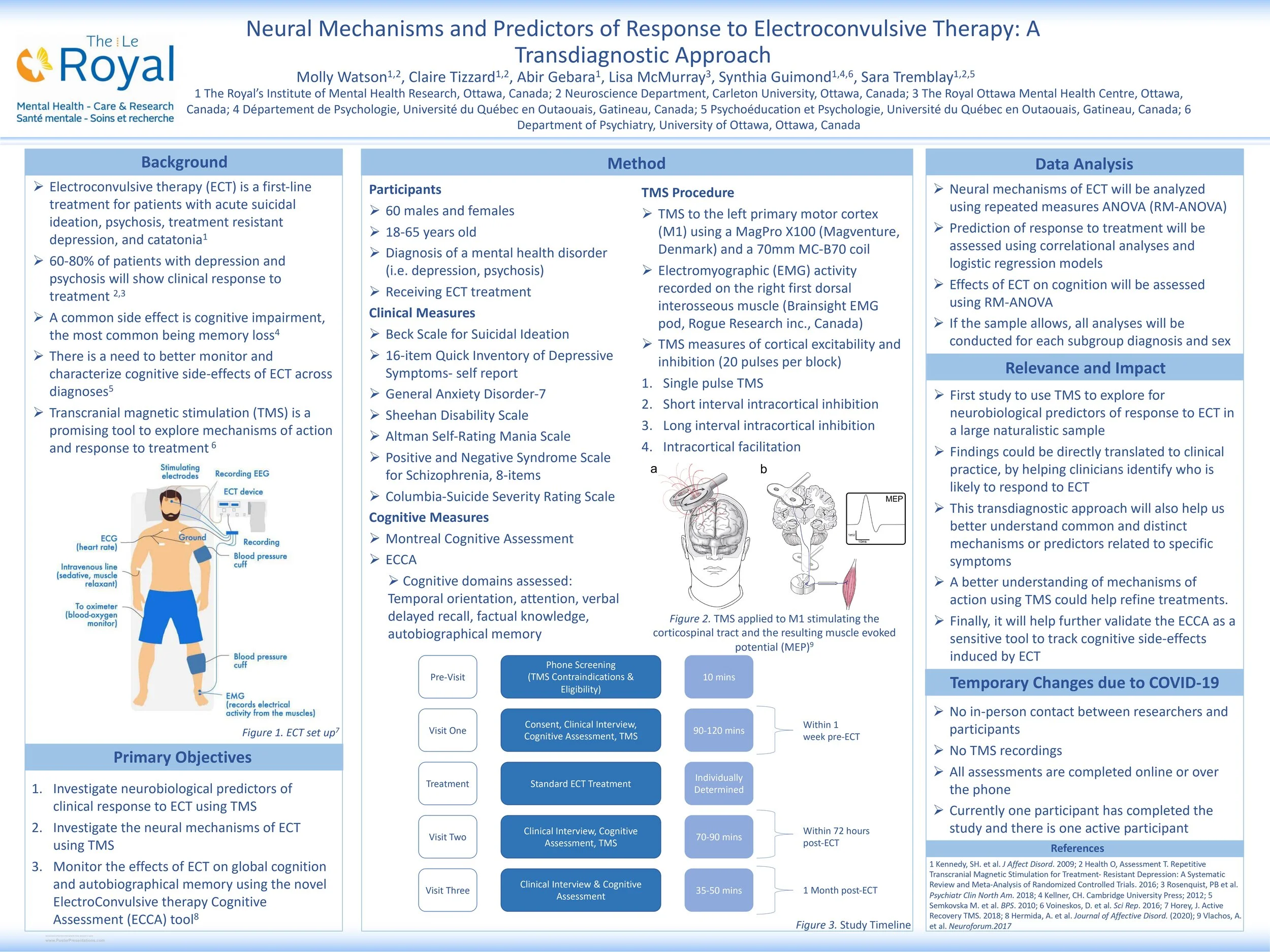 Posters — Cognitive Remediation and Neuroimaging Lab
