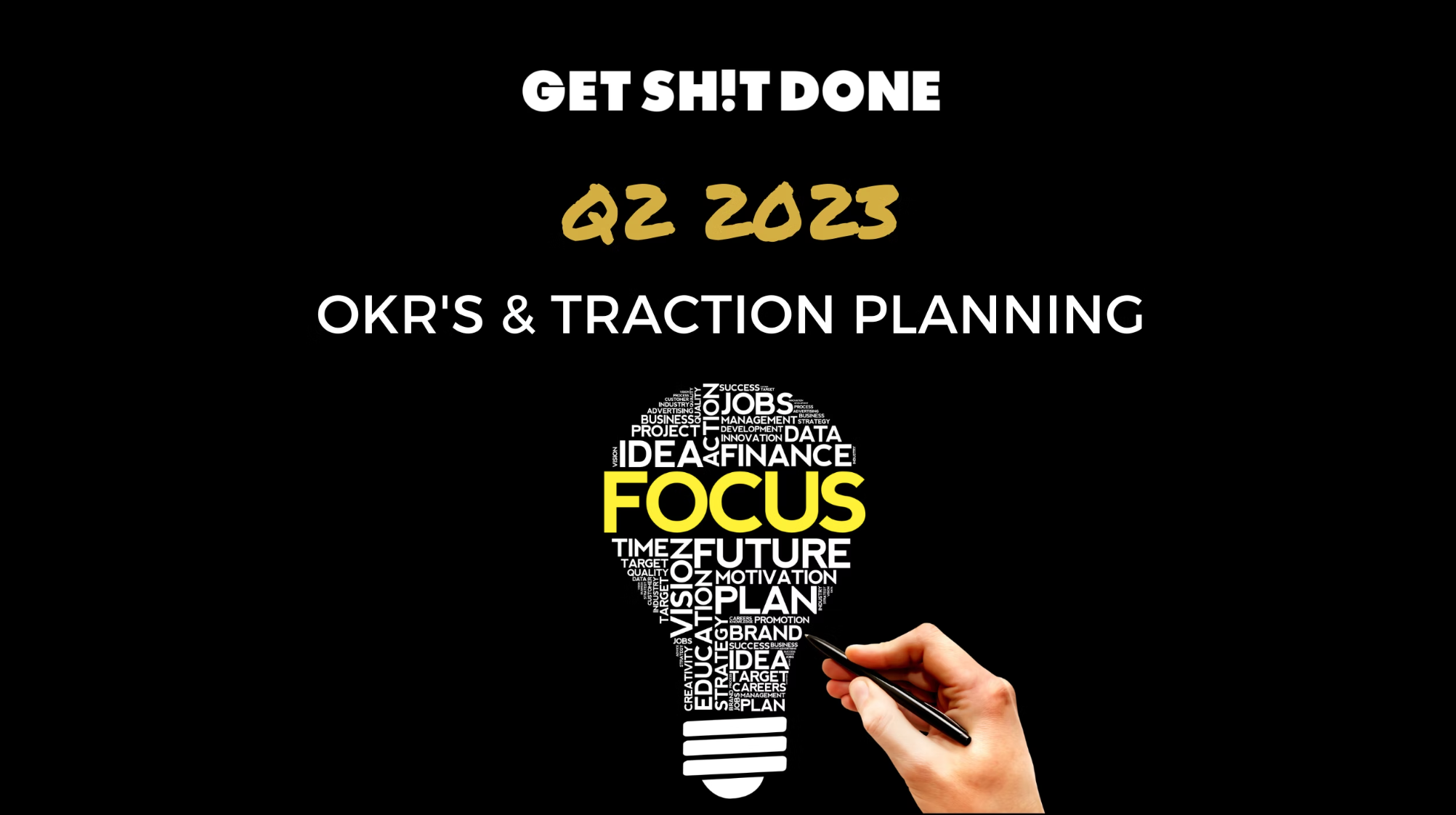 Q2 2023 Planning Party: Create Your Growth Strategy, Plan & KPIs — Get ...