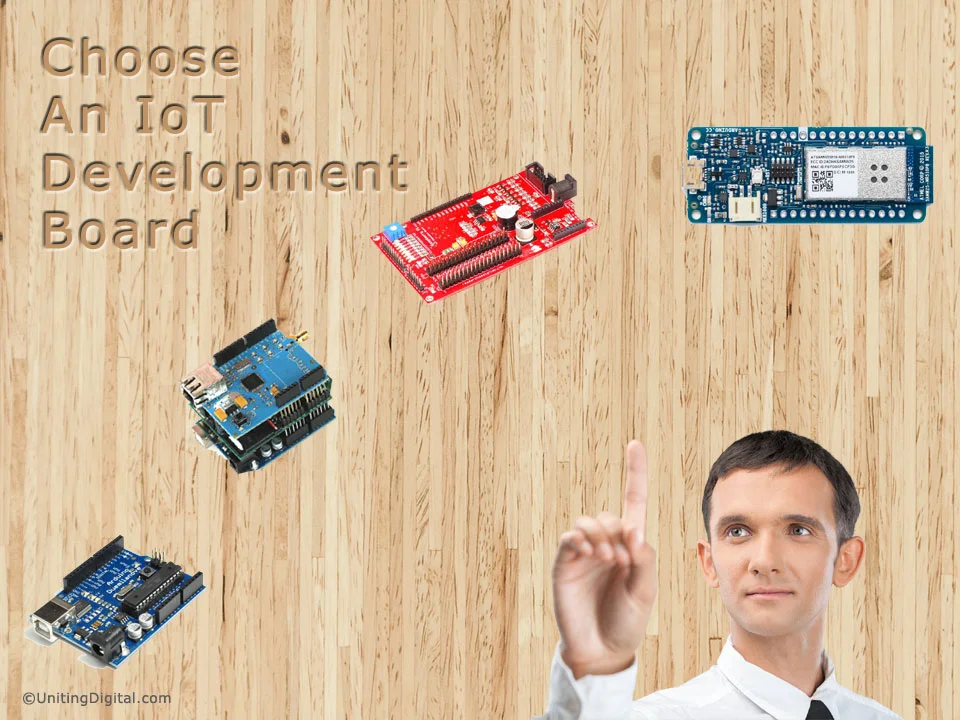 A Survey of IoT Development Boards — Uniting Digital