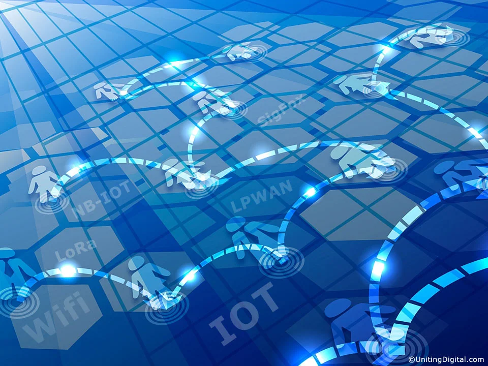 An Overview and the Trends of Wireless Communications for IoT — Uniting ...