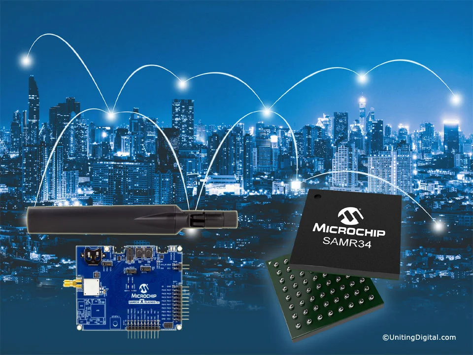 Simplifying Development of Remote IoT Nodes with LoRa SiP Family from ...