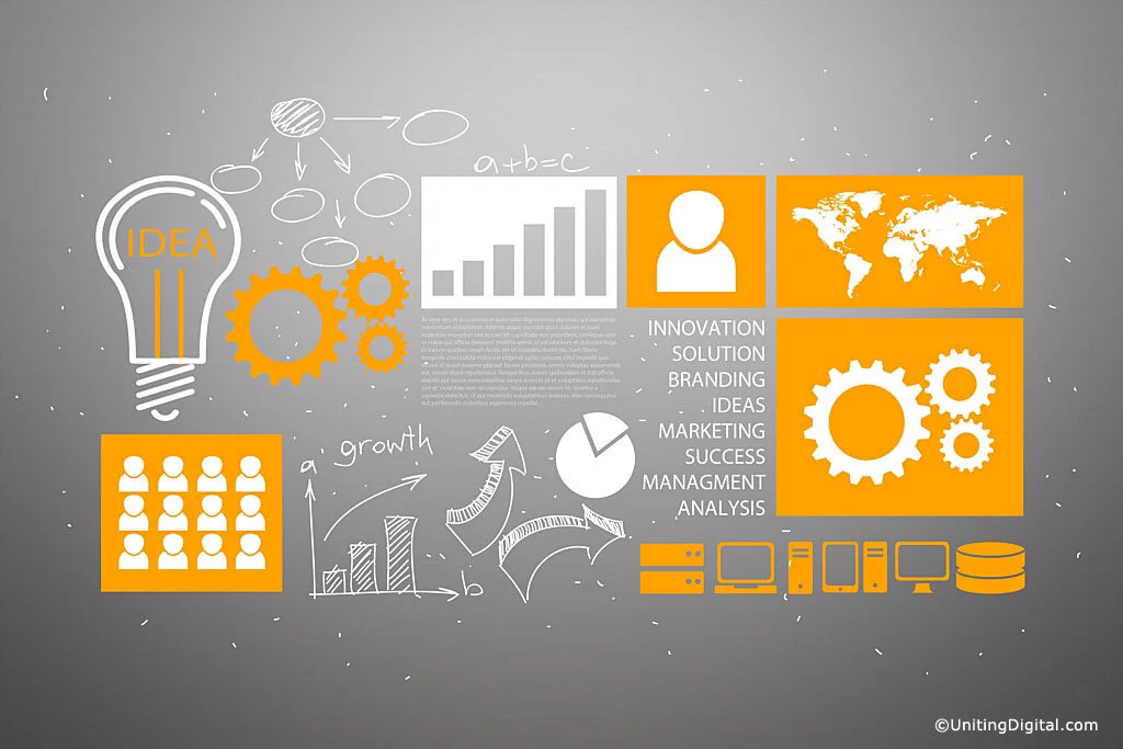 Software Industry — Uniting Digital