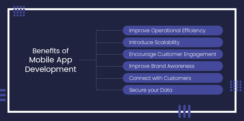 A Basic 4-Minute Guide for First-Timers Seeking Mobile App Development ...