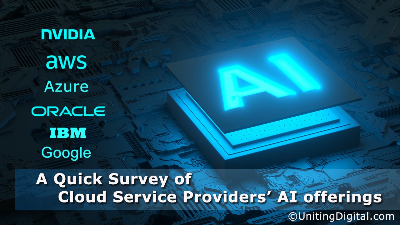 Artificial Intelligence — Uniting Digital