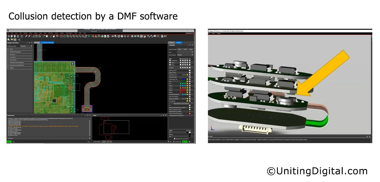 The Challenges of IoT in PCB Design and Manufacturing — Uniting Digital