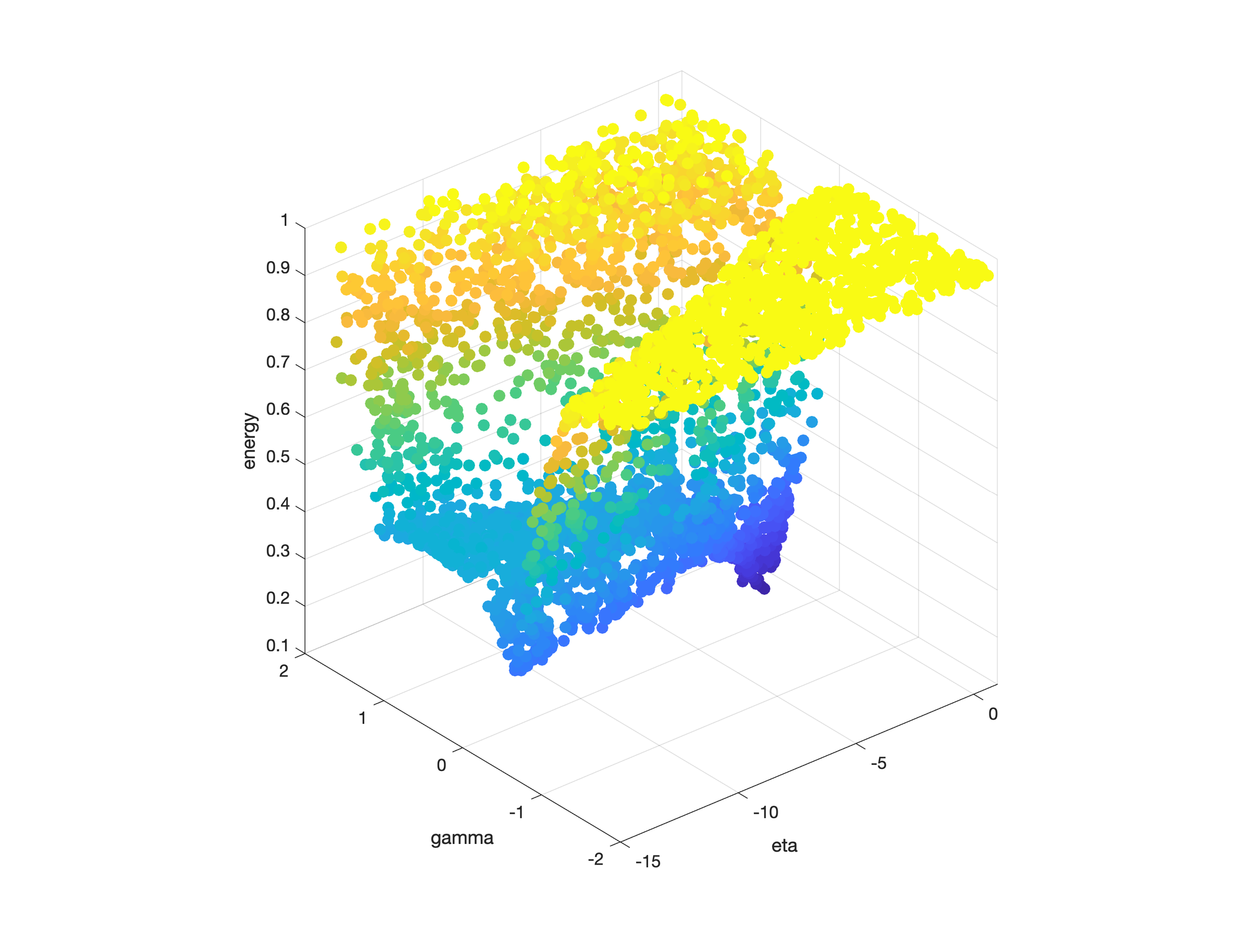 Code/Resources — Brain networks & behavior lab