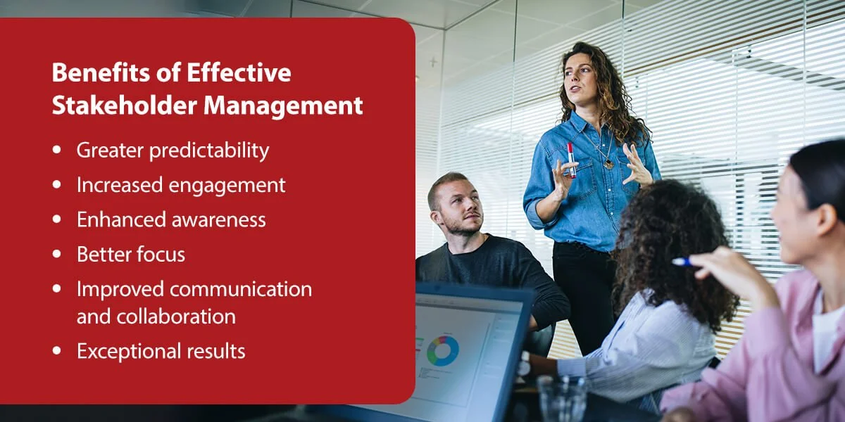 The Importance of Stakeholder Management In Leadership — Leadership Pipeline Institute