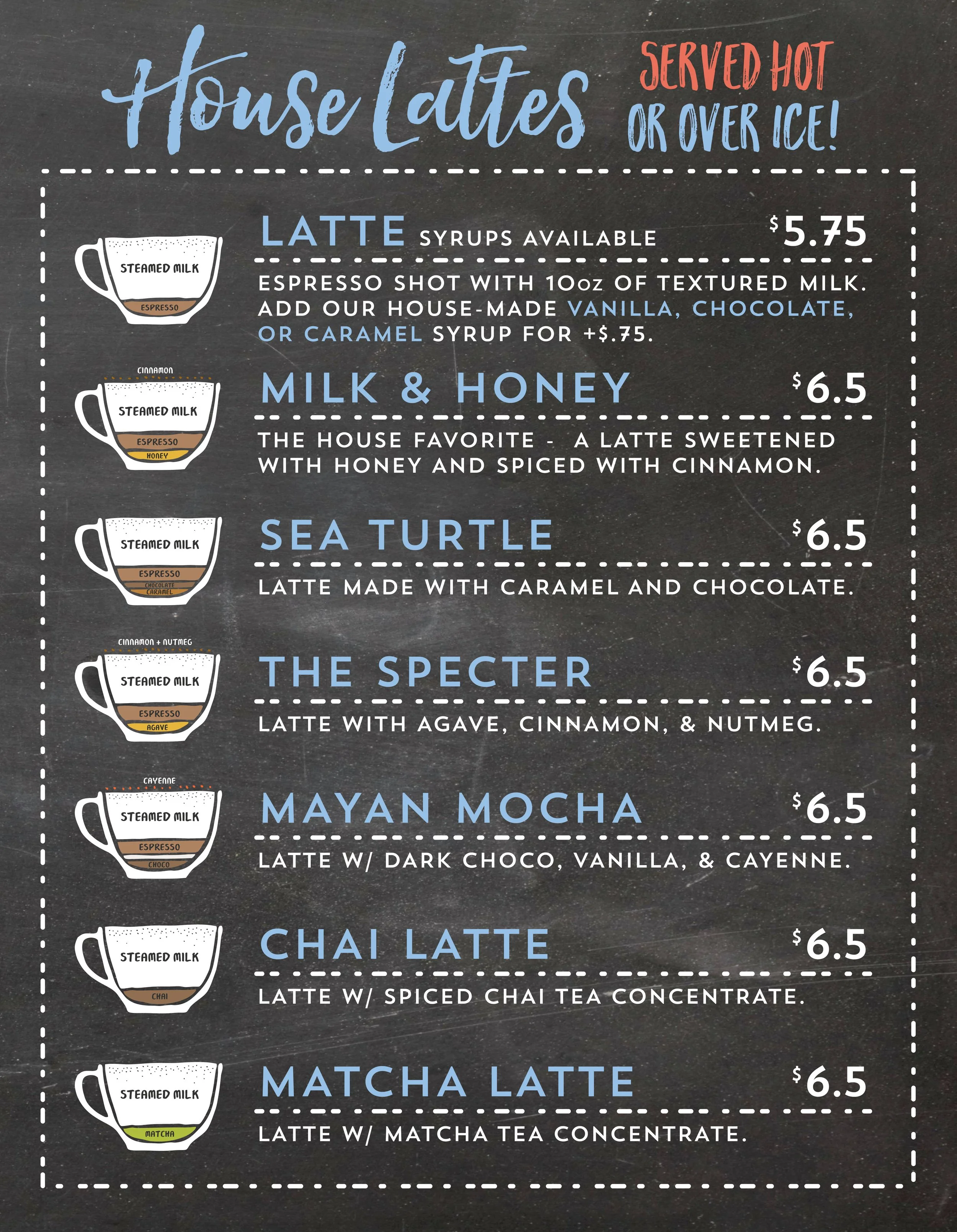 Understory — Boomtown Coffee