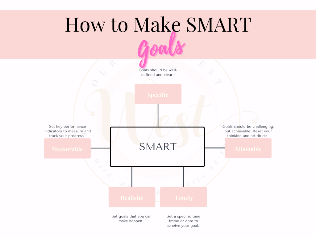 How to Set Family Goals to Thrive with Your Loved Ones Plus 25 Examples ...