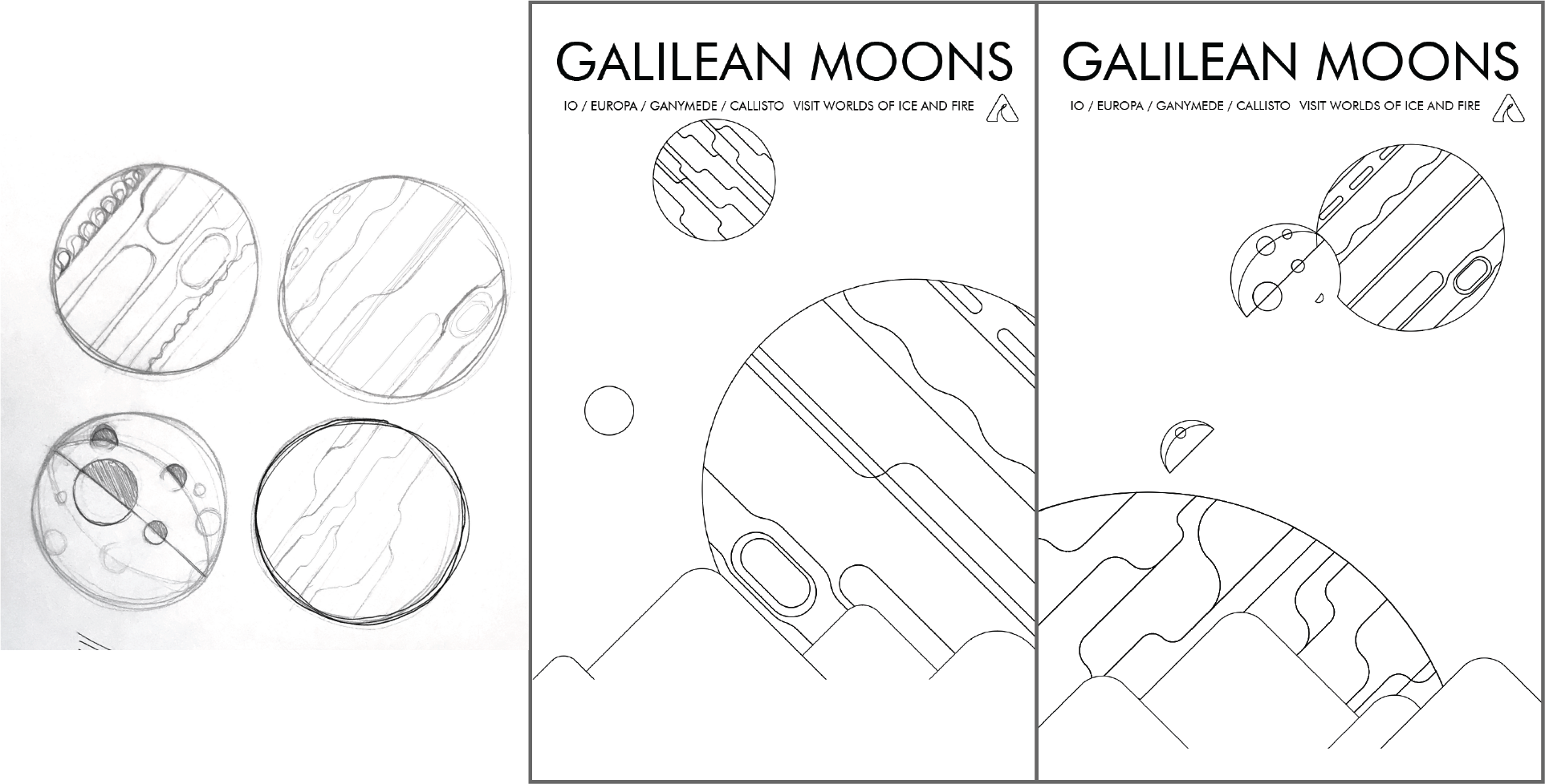 Pencil Drawing Of Jupiter Galilean Moons