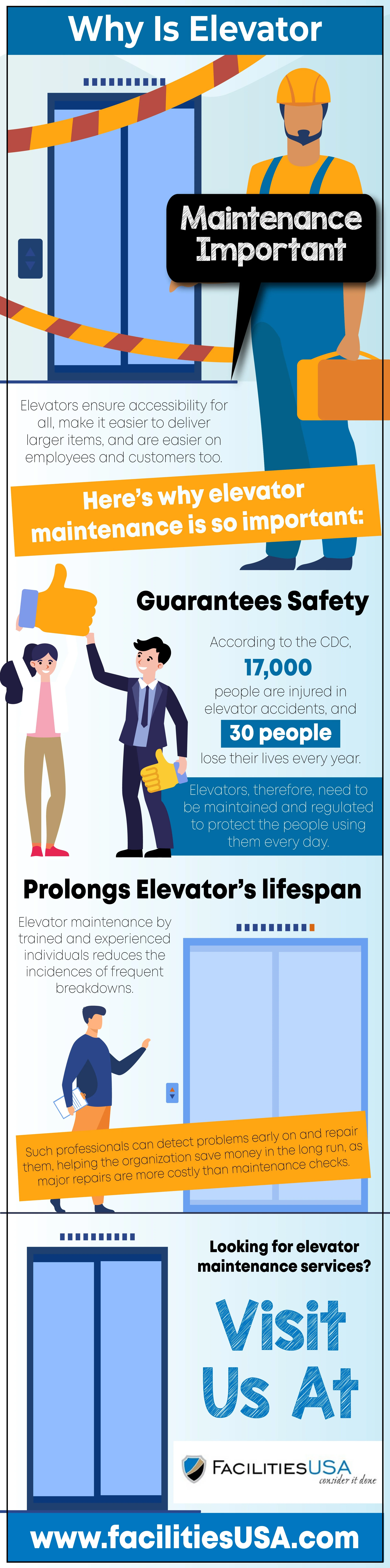 Why Is Elevator Maintenance Important - Facilities USA