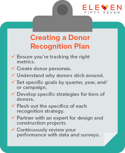 Donor Recognition: Complete Strategy Guide & 13 Ideas — Eleven Fifty Seven