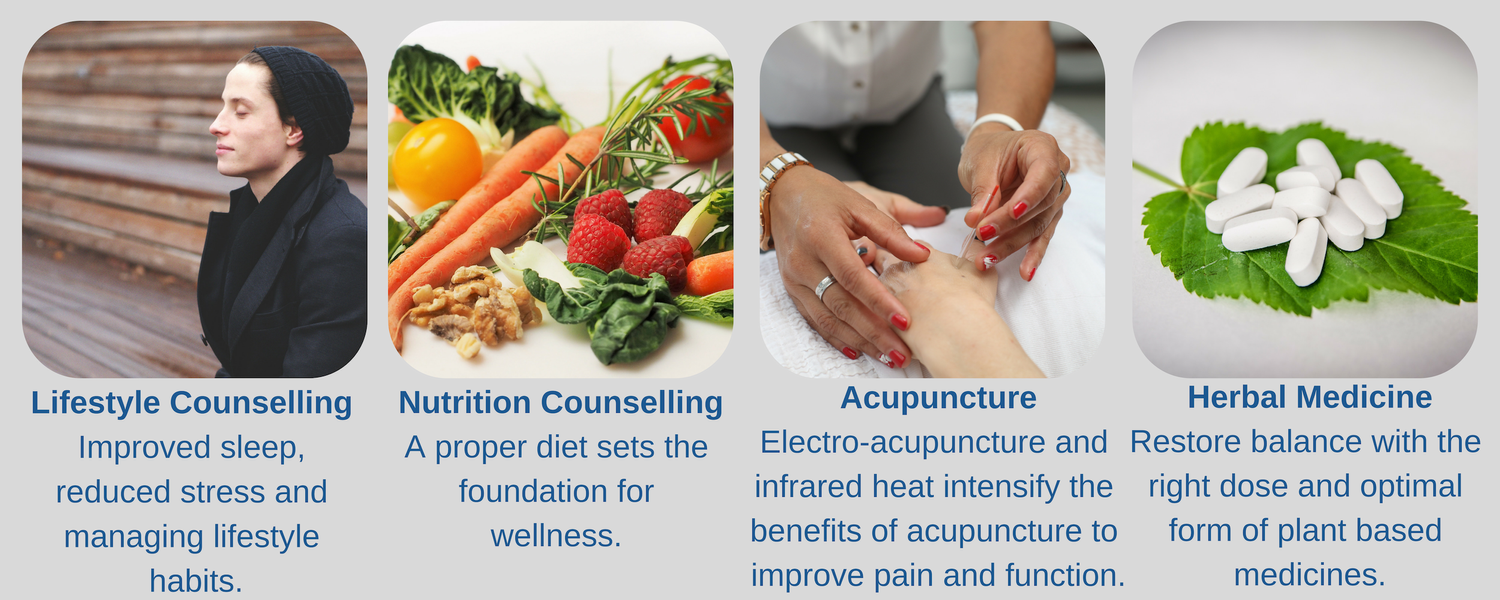 Dr. Sarah Vosburgh, ND | Naturopathic Doctor | Cobourg, Ontario