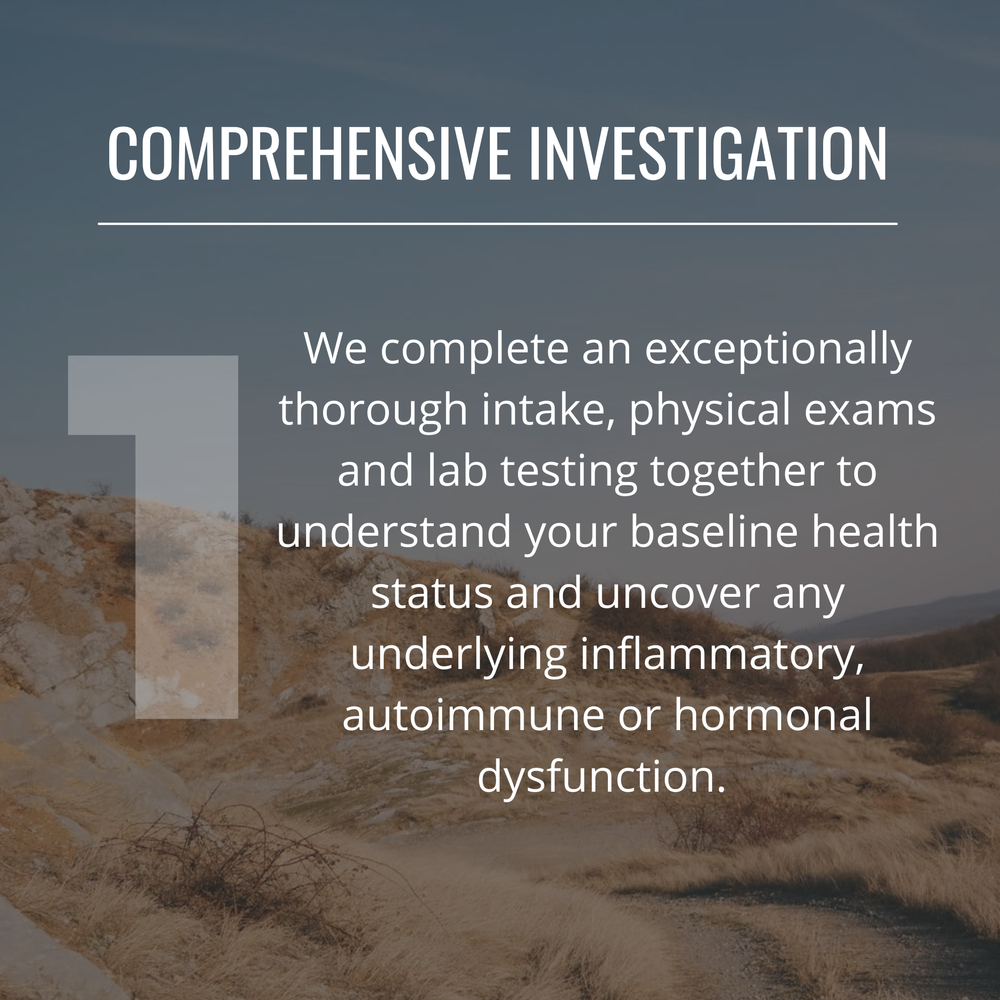 Dr. Sarah Vosburgh, ND | The Pain Relief Path