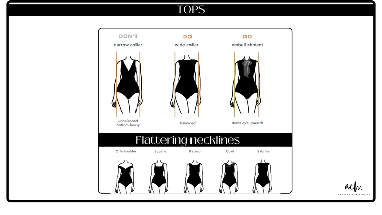 How to Dress for a Pear-Shaped Body: The Ultimate Styling Guide | Add ...