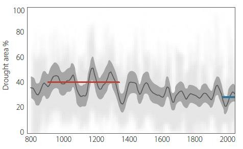 Physicist: Mainstream Media Jump on ‘Mistaken Belief’ That Extreme ...