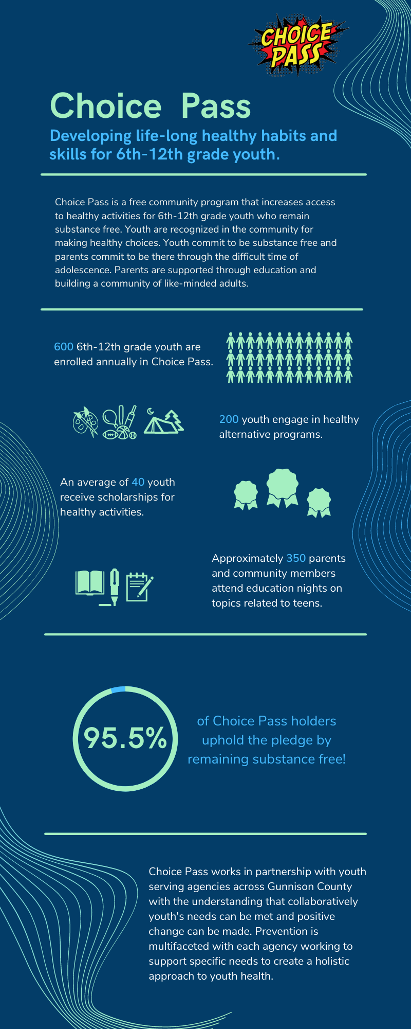 Community Giving — Choice Pass