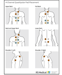 RS-4i Plus — RS Medical