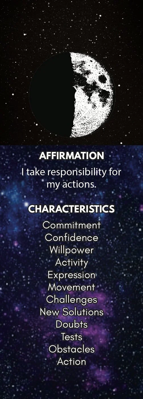 First Quarter Moon Definition