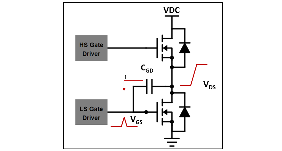 Specter Engineering — Switch Node Ringing