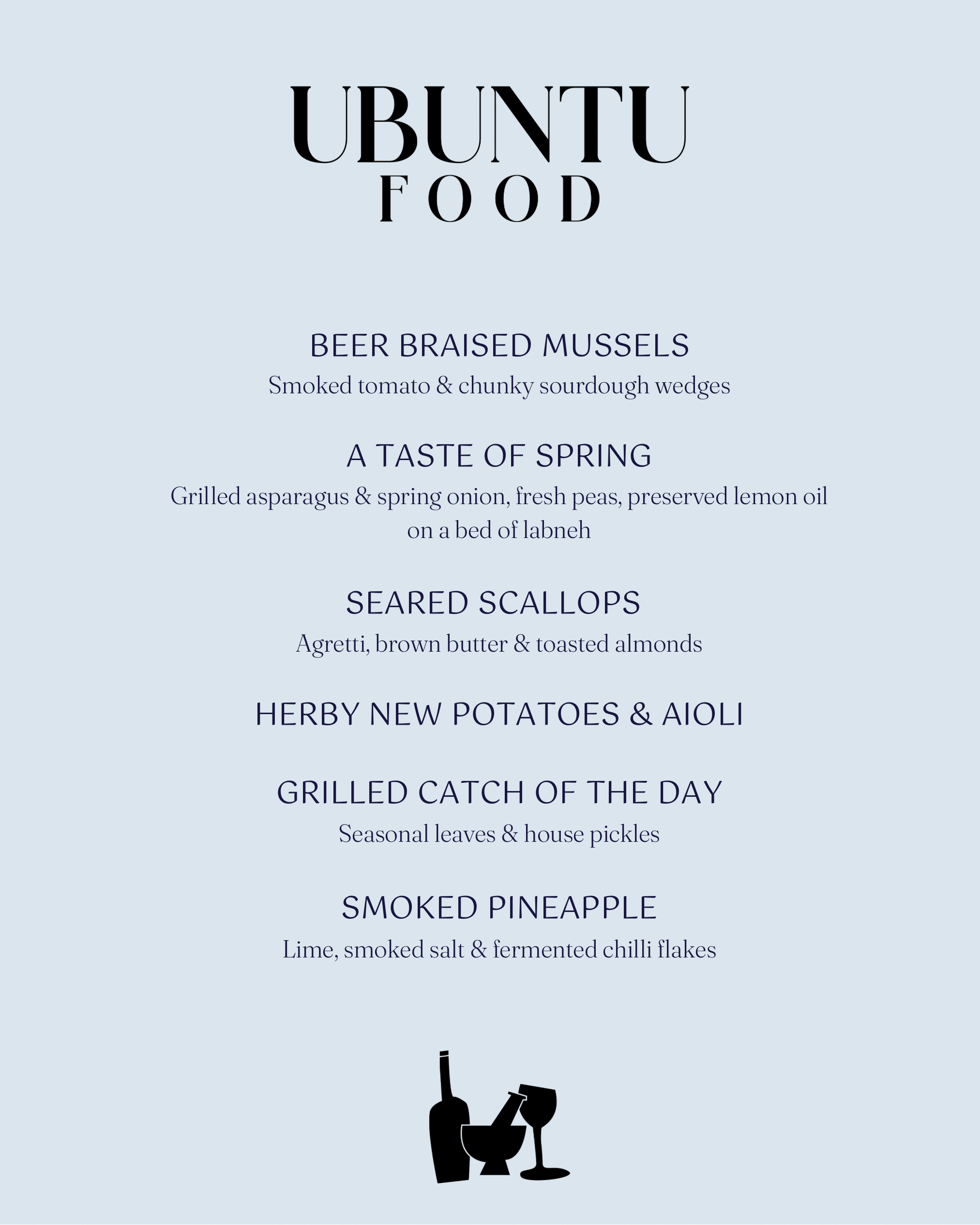 Tickets — Ubuntu Food