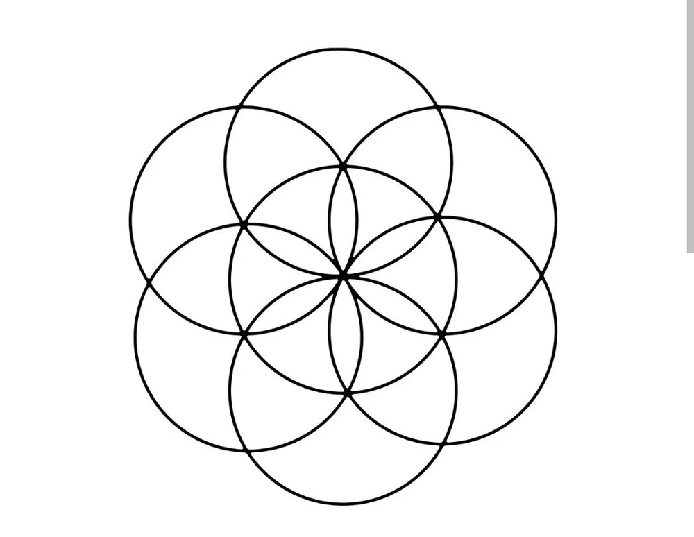 The Flower of Life and the Secrets it holds to Life | INCENTRE — INCENTRE
