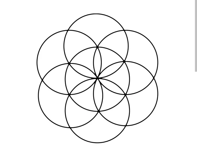 What is the Flower of Life and the Secrets it holds to Life | INCENTRE ...