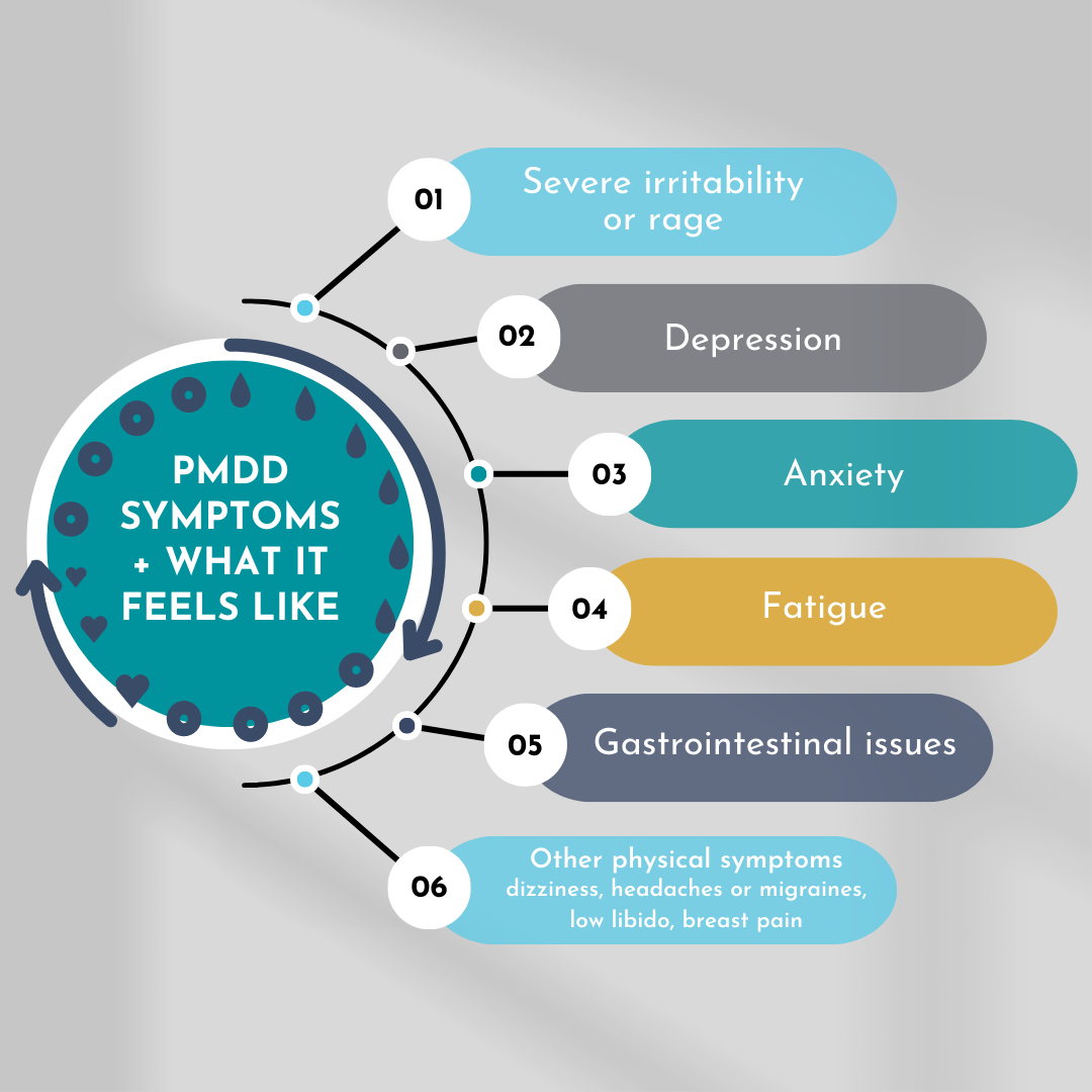 ADHD & PMDD: Why They're Linked (+How to Care for Yourself) — Patricia Sung Motherhood in ADHD