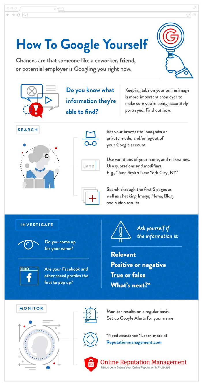 Discover Exactly How to Google Yourself Now [Infographic] — MINDI ...