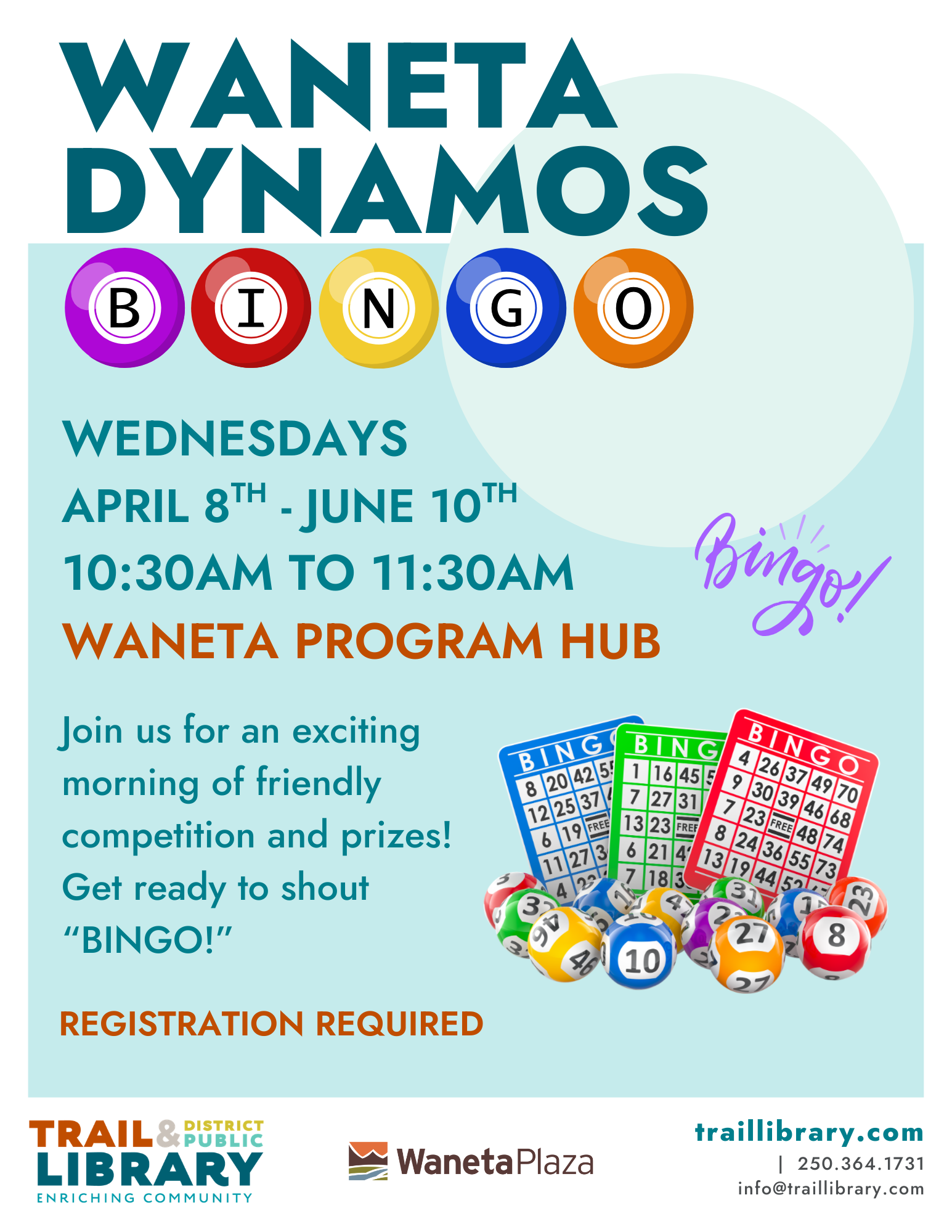 Waneta Dynamos — Trail & District Public Library