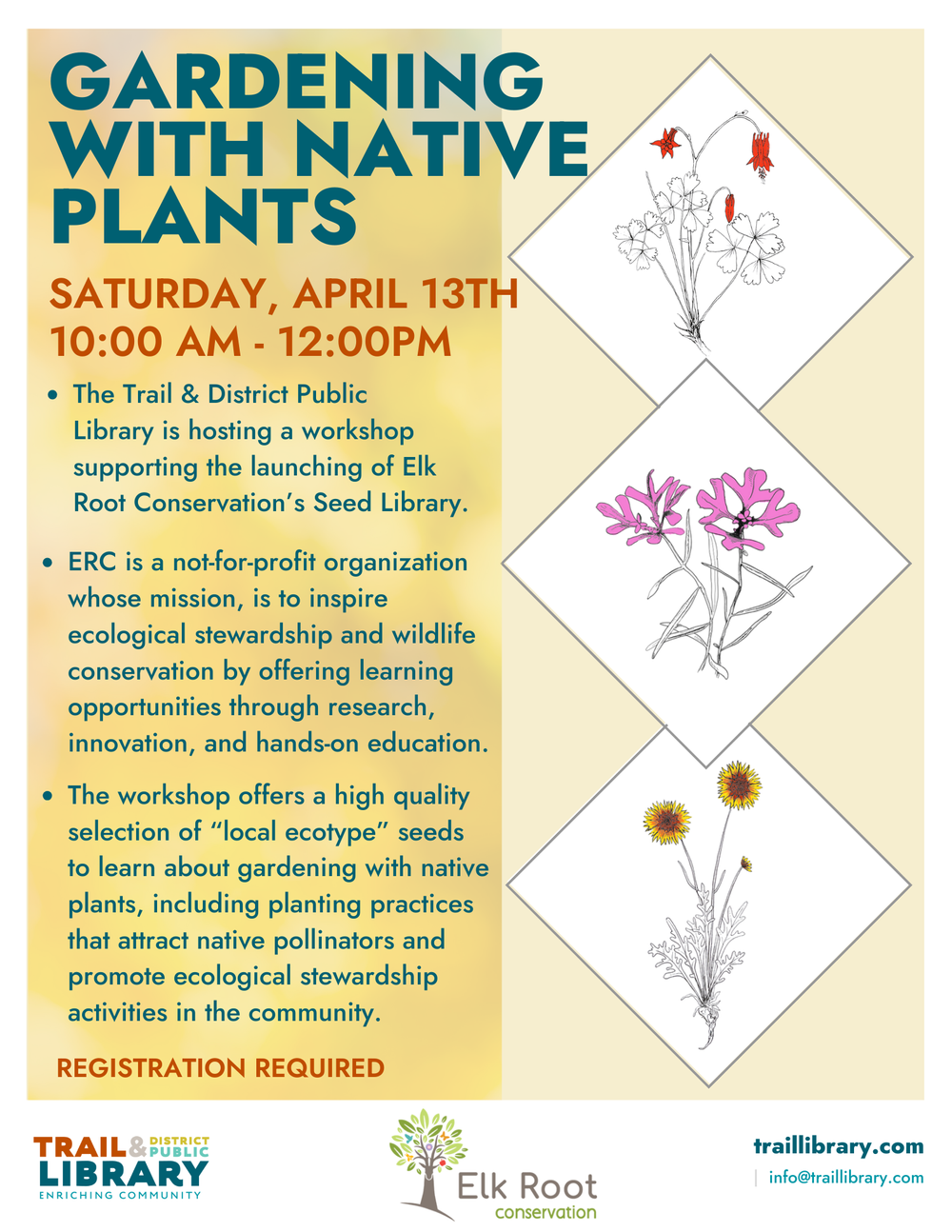 Programs — Trail & District Public Library