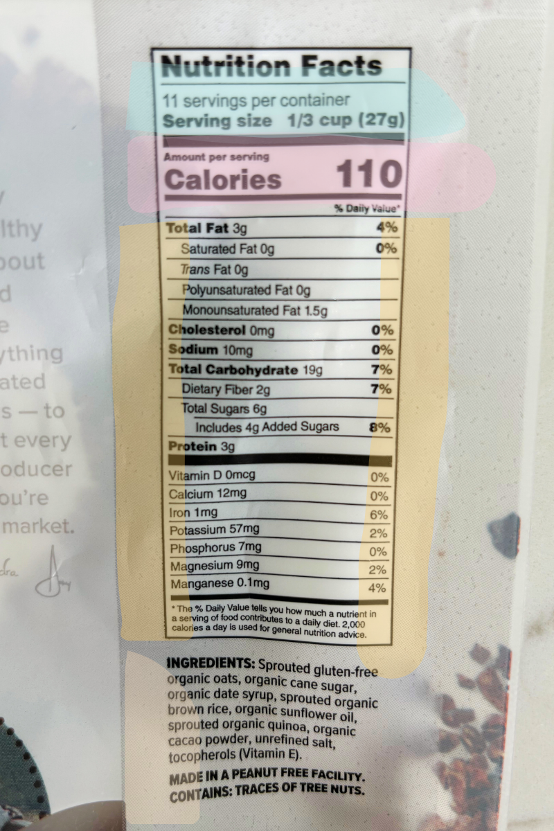 A Beginner's Guide to Reading Nutrition Labels: Making Informed Food ...