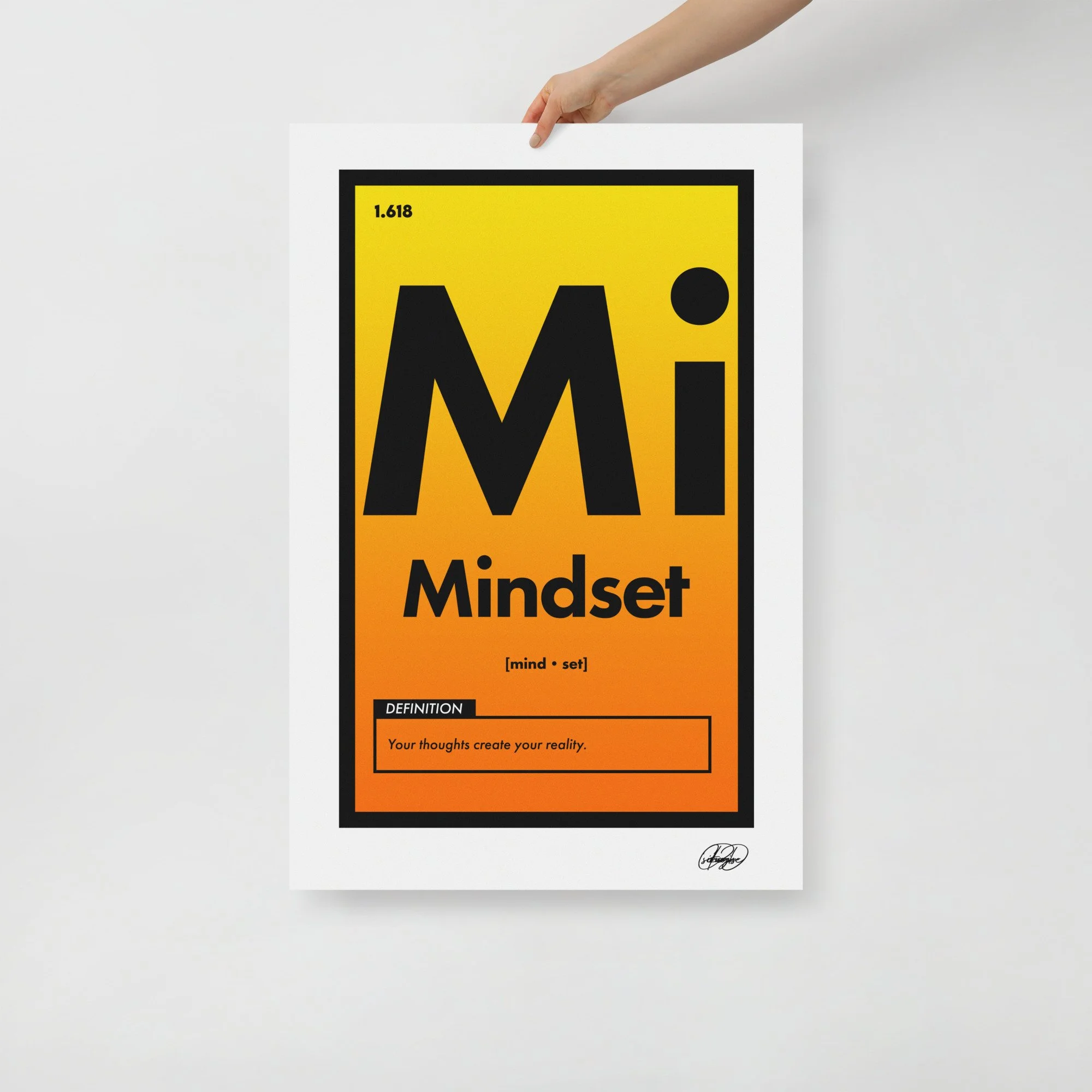 Mindset Periodic Poster — Chris Pow Design
