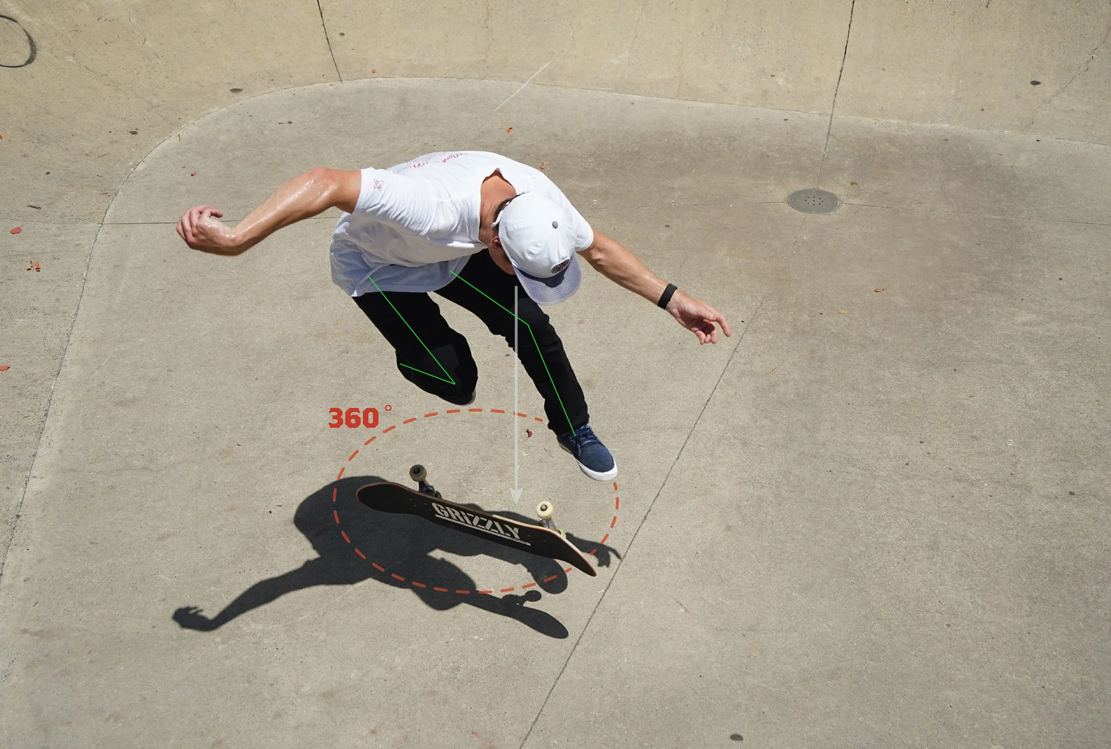 How To Skate Professional Skateboard Coaching in Sydney