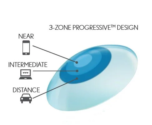 Refined Eye Care & Eyewear Gallery