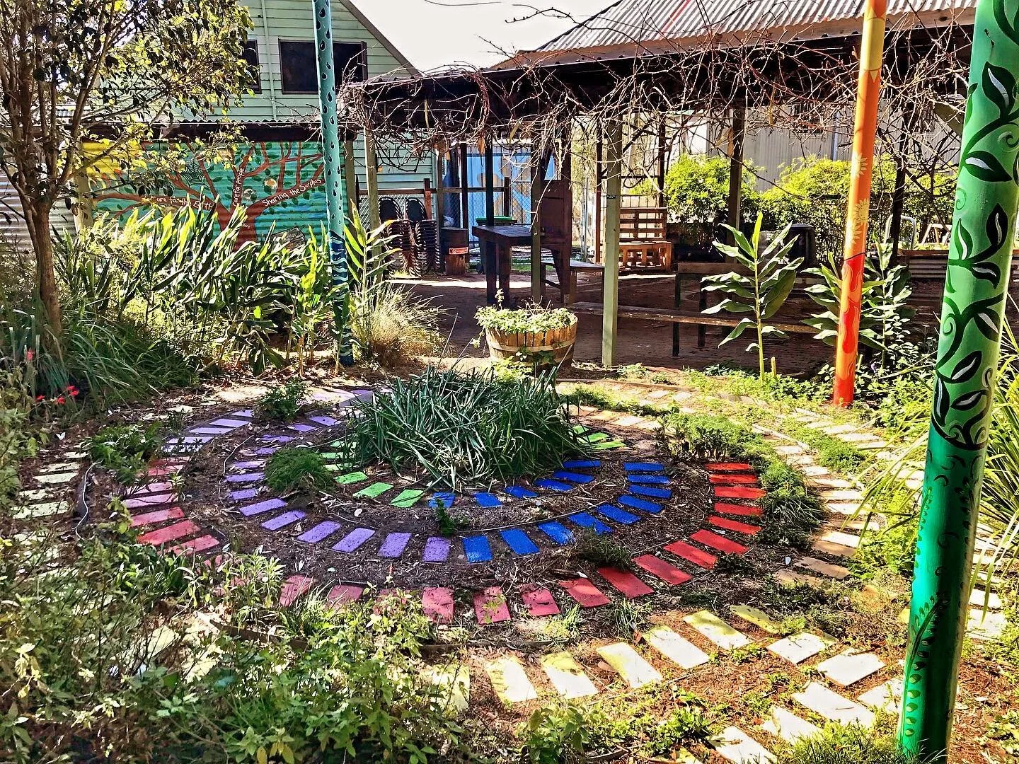 Wellspring Community (Inc.)