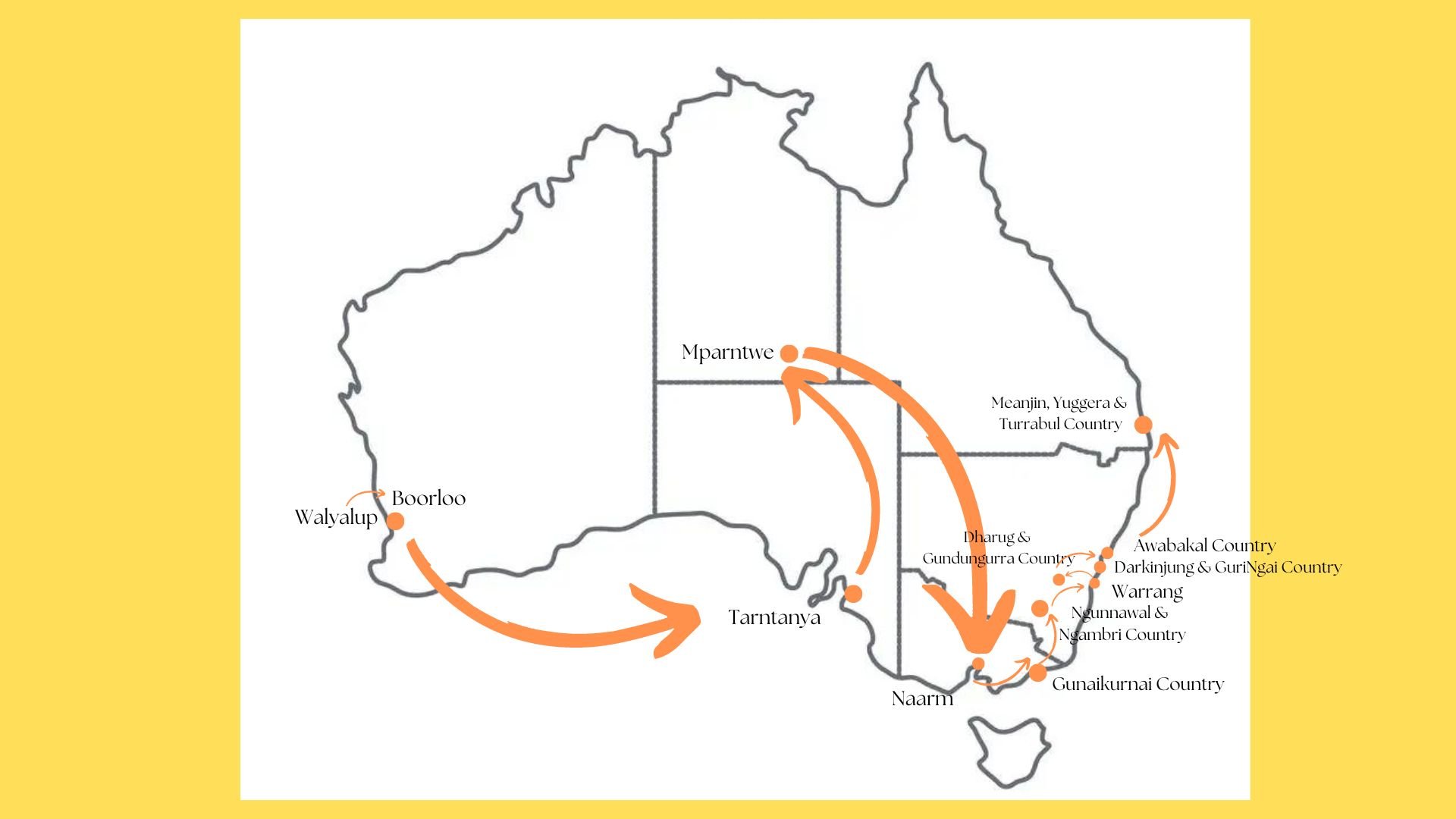 Wellspring Community (Inc.)