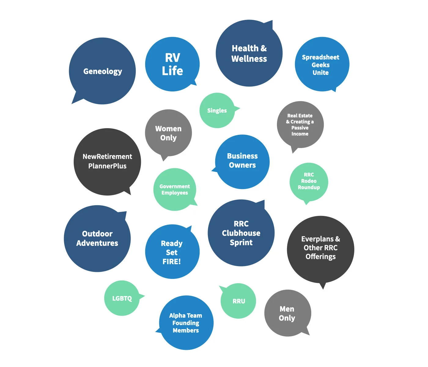 Clubhouse — Rock Retirement Club