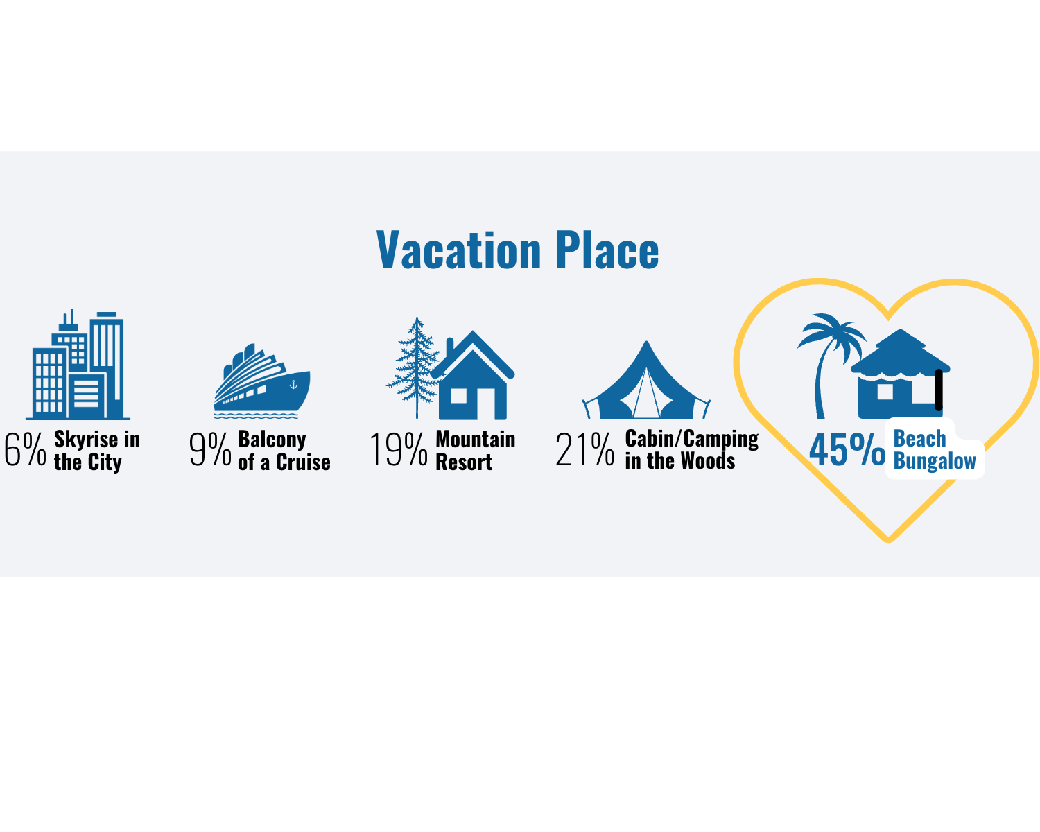 Rock Retirement Club