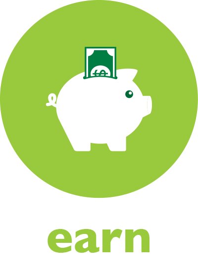 Owner Rewards — Roanoke Co+op