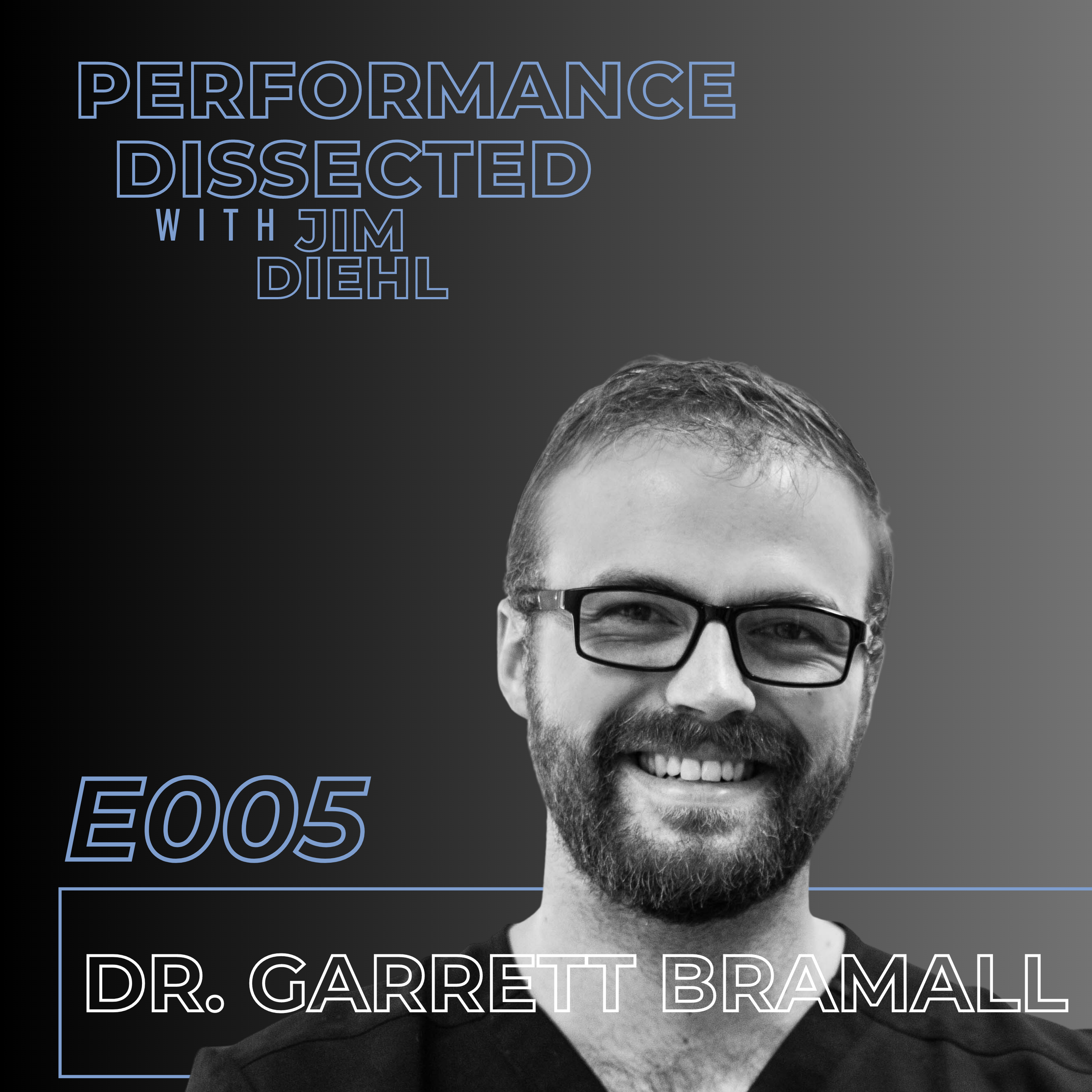 Performancer Collective Podcast — Ellipse Athletics, Inc