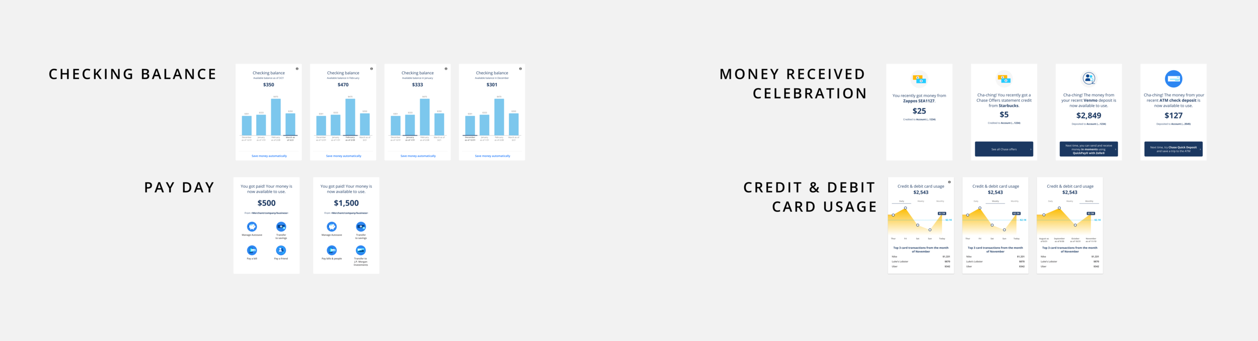 Chase Snapshot — Andy K. Chun