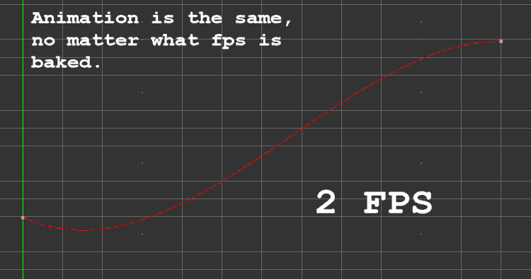 FAQ Unity — Kubold