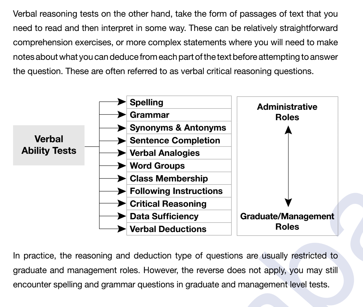 Pdf pearson guide verbal reasoning examples - bermokiwi