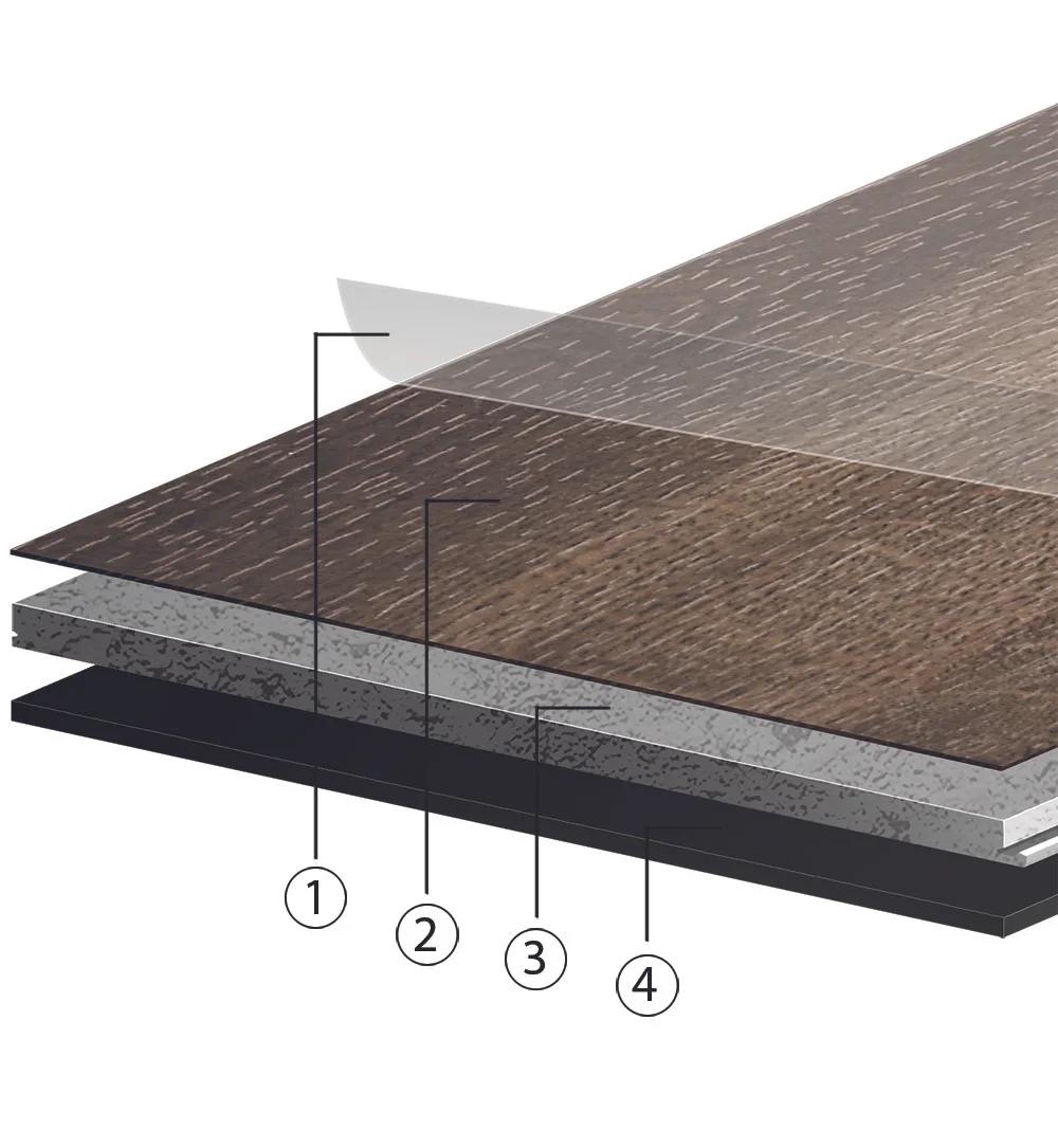 GemCore Flooring — Americas top flooring distributor, offering Hardwood ...