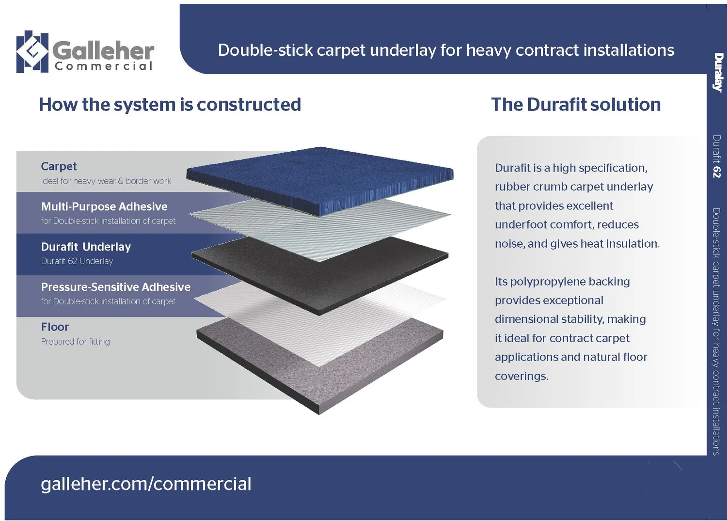 Duralay — Americas top flooring distributor, offering Hardwood, LVT ...