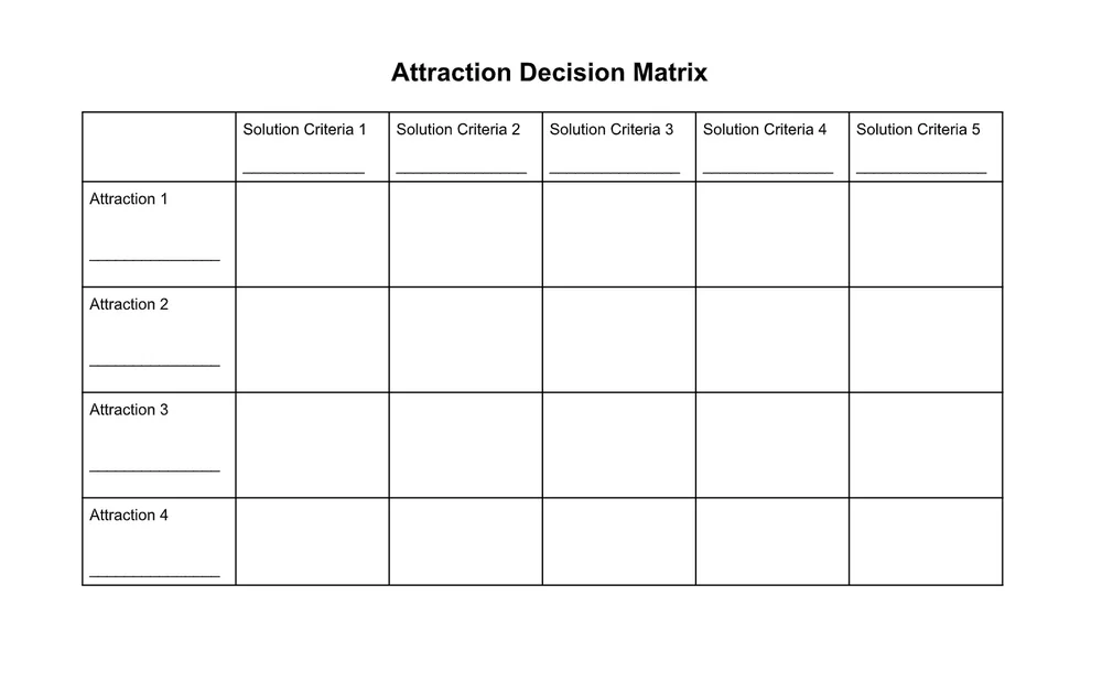 Solution Criteria Matrix