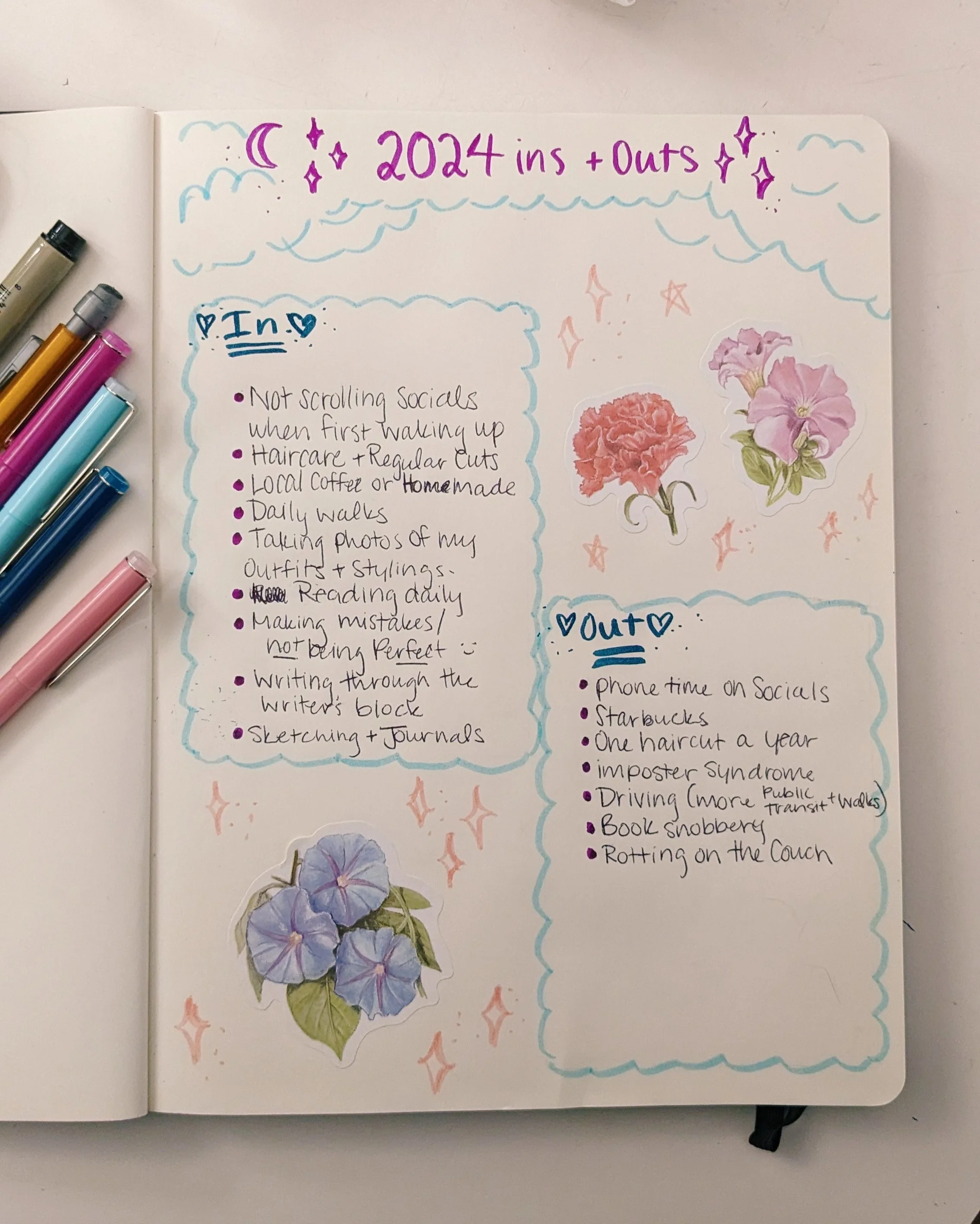 2024 Ins and Outs — The Roller Codester