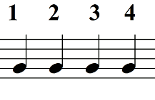 Rhythm Exercises For Beginners — Lauren Bateman Guitar